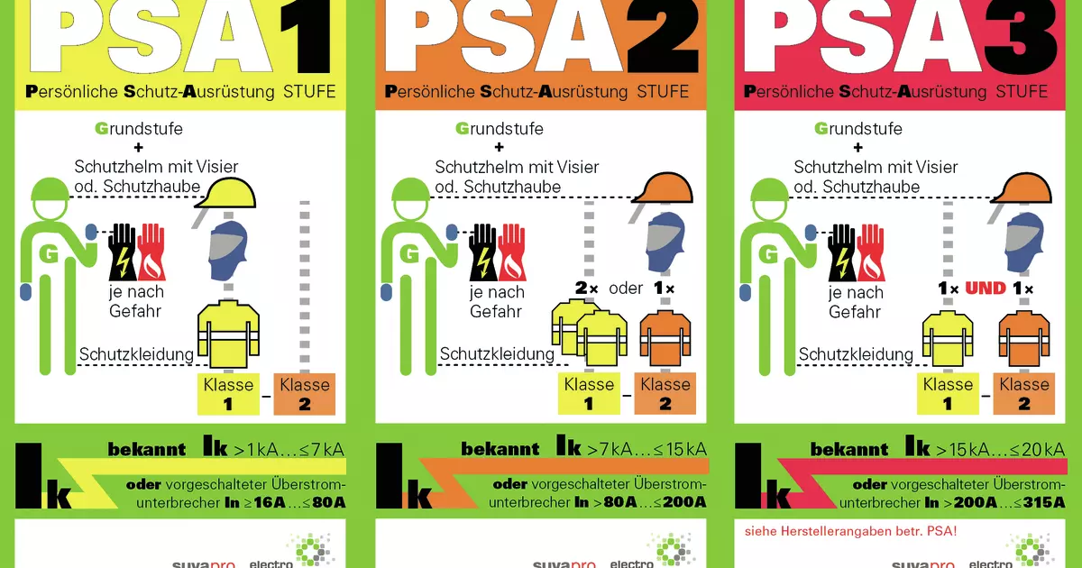 Schnell informiert dank PSA-Aufkleber und -Tafeln | Electra.ch