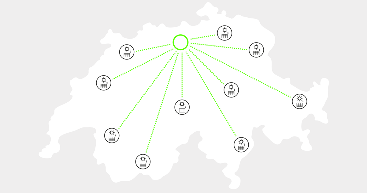Nova Connect – PV für Netz & Markt | Electra.ch